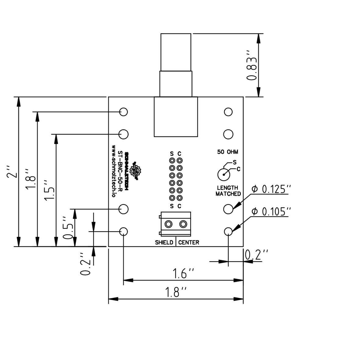 BNC 50 Ohm Breakout Board | DIN Rail | SchmalzTech